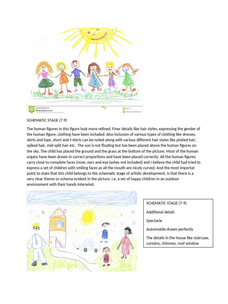 Schematic Stage of Artistic Development | PDF
