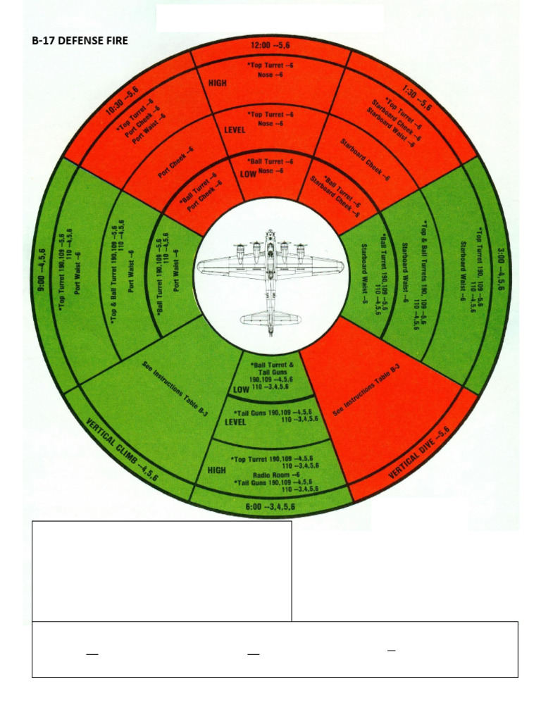 B-17 my_pie_chart_2 | PDF