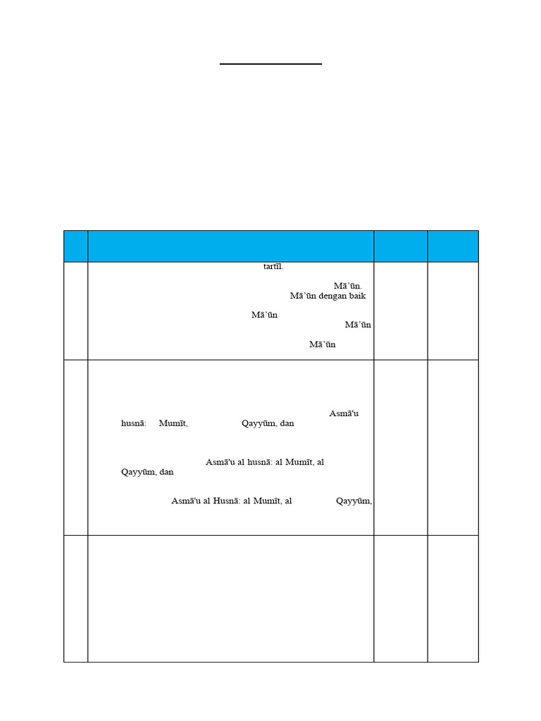 Program Tahunan PAI Kelas V SDN 1 Ciakar | PDF | Agama & Spiritualitas