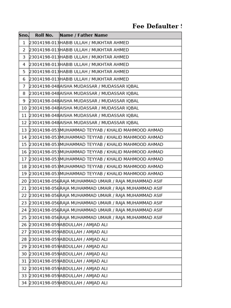 Fee Defaulter List | PDF | Software | Artificial Intelligence