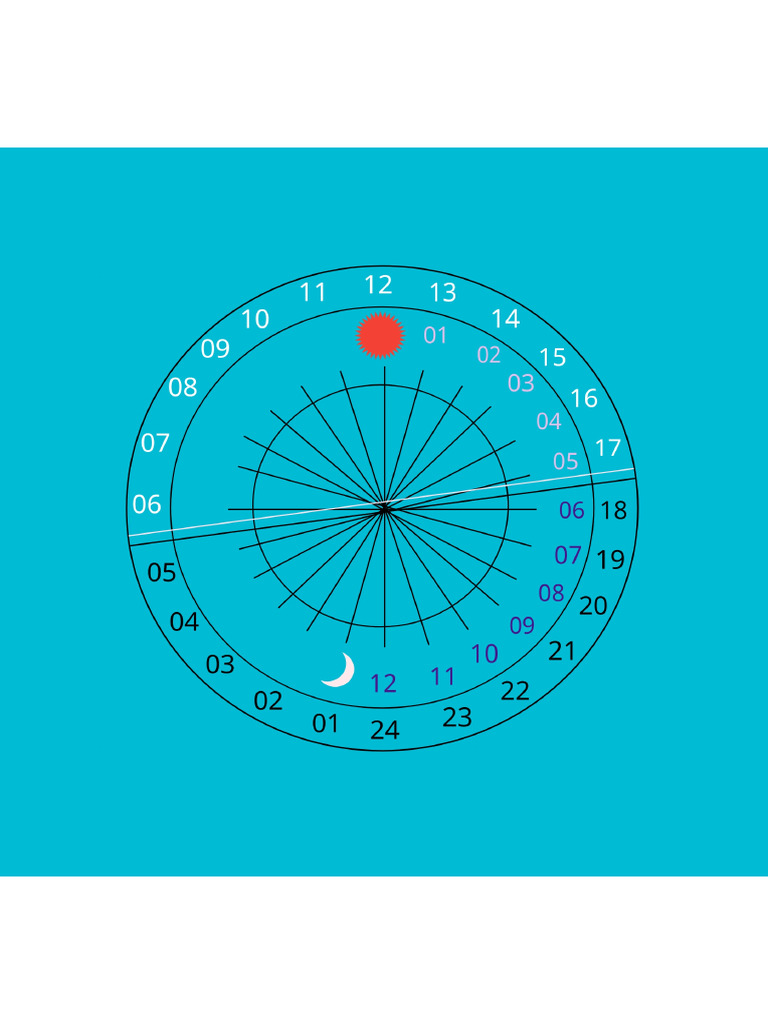 24 Hour Clock | PDF