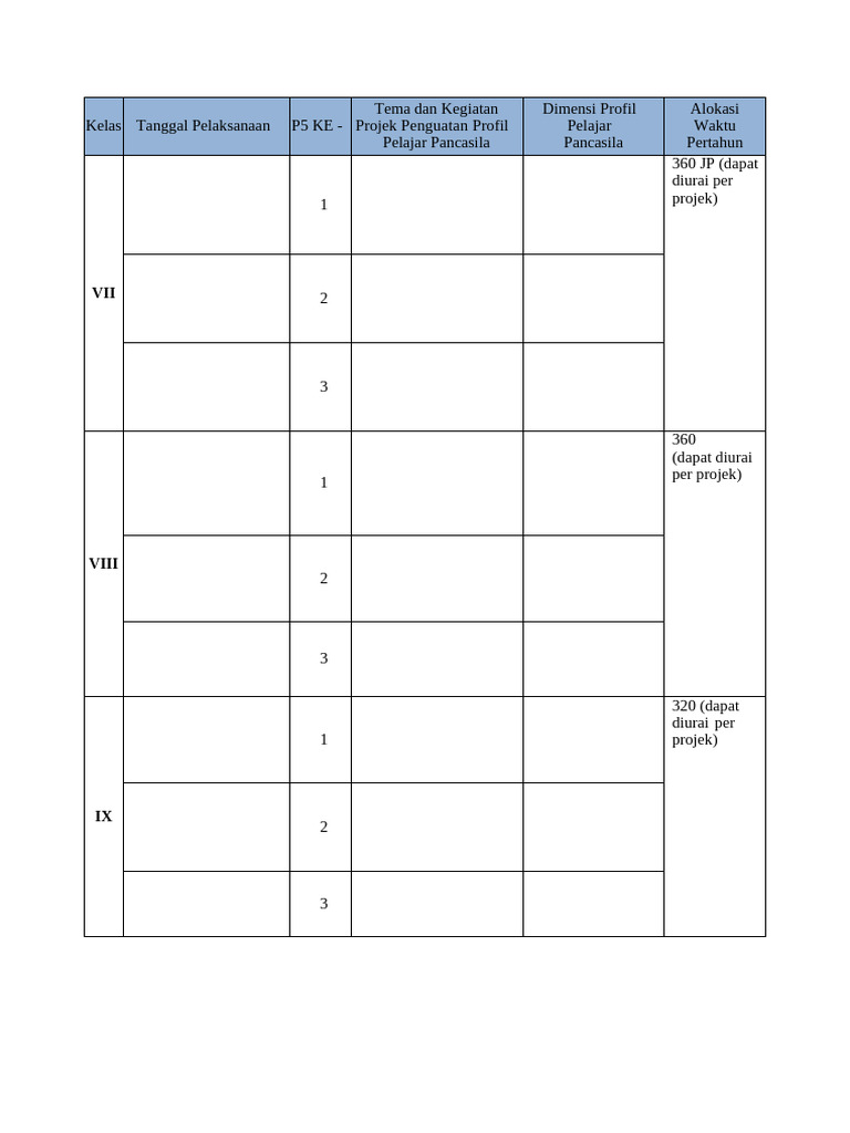Tema Pelaksanaan P5 2024 | PDF