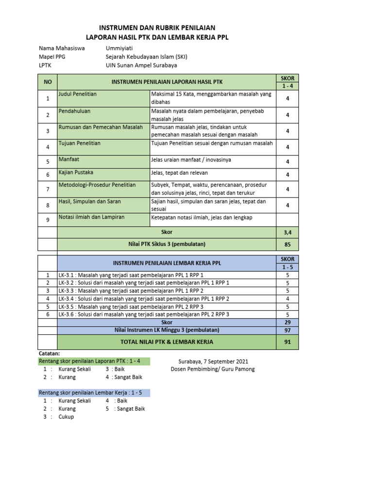 Rubrik Penilaian PTK Dan LK | PDF