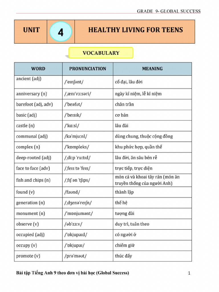 HS Unit 4 L P 9 BÀI TAP B TR . | PDF