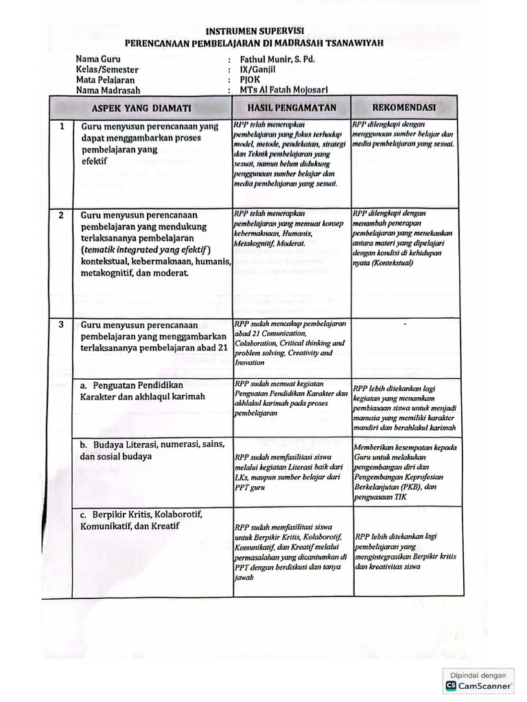 Rencana Tindak Lanjut Hasil Supervisi | PDF