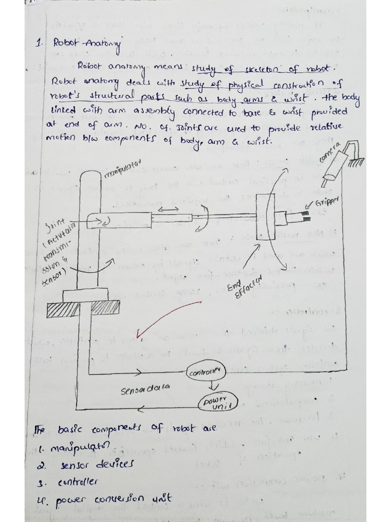 IR Assignment 1 PDF | PDF