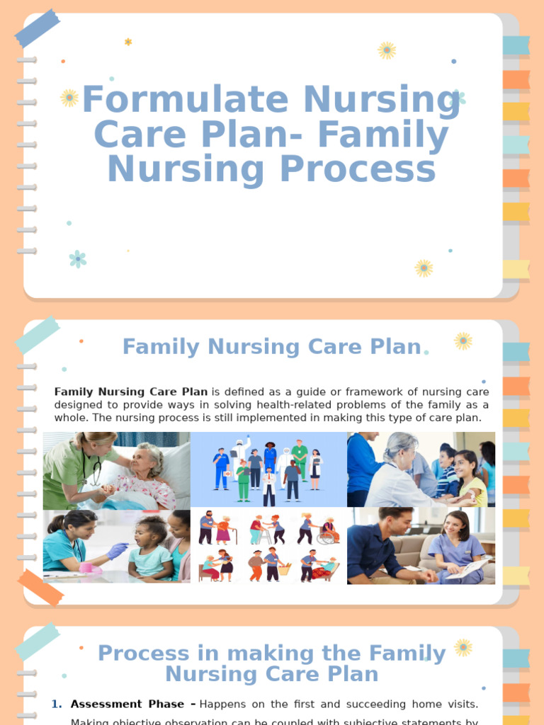 Family Nursing Care Plan Framework | PDF | Nursing | Hygiene