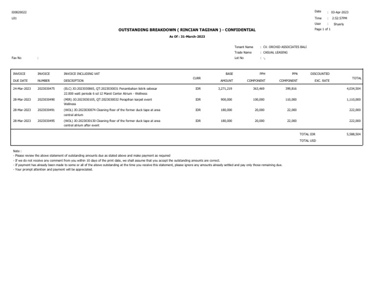 Outstanding Breakdown - Y1413 | PDF | Payments