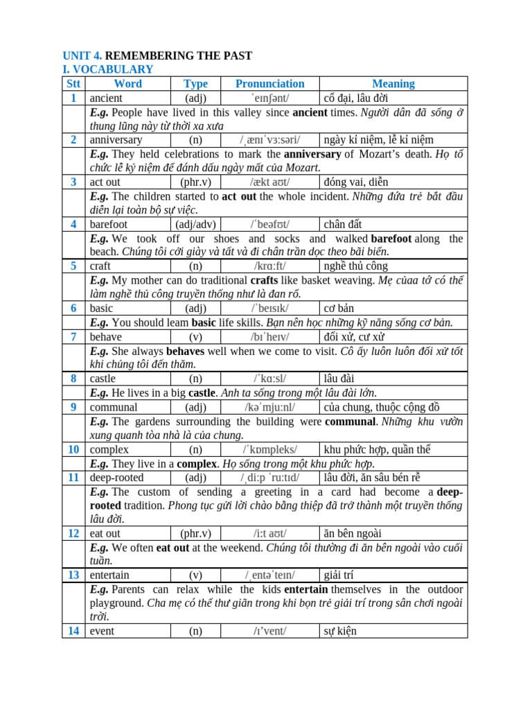 Remembering The Past: Unit 4. I. Vocabulary STT Word Type Pronunciation Meaning 1 | PDF