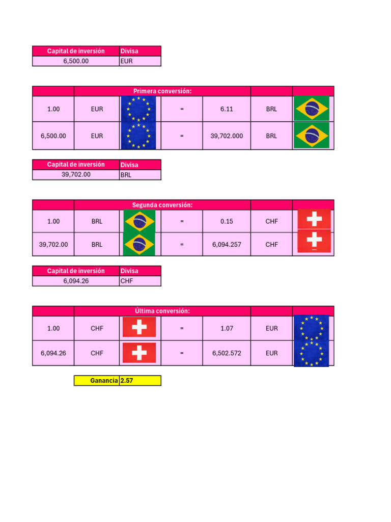 Tarea de Arbitraje Triangular | PDF