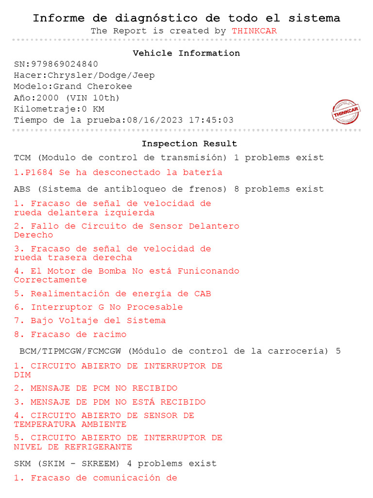 1, Chrysler Dodge Jeep, Grand Cherokee, 2000 (VIN 10th) ,,979869024840 ...