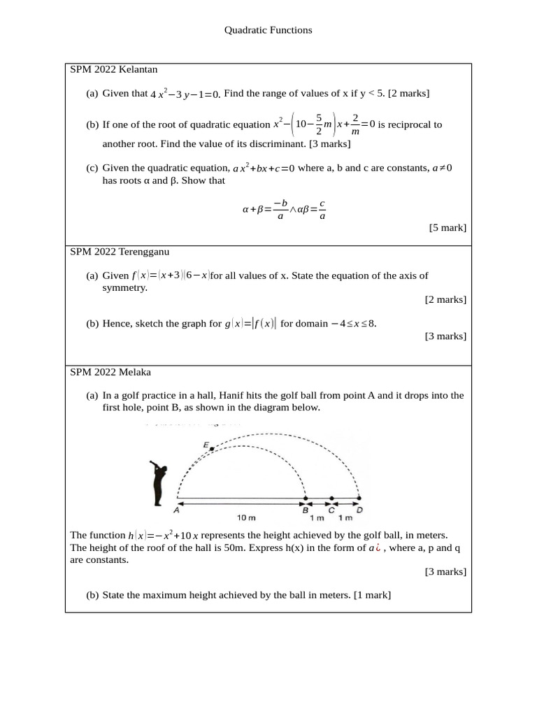 Quadratic Functions | PDF | Mathematics | Algebra