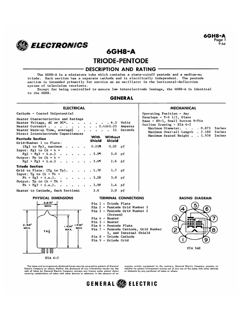 6GH8A Datasheet | PDF