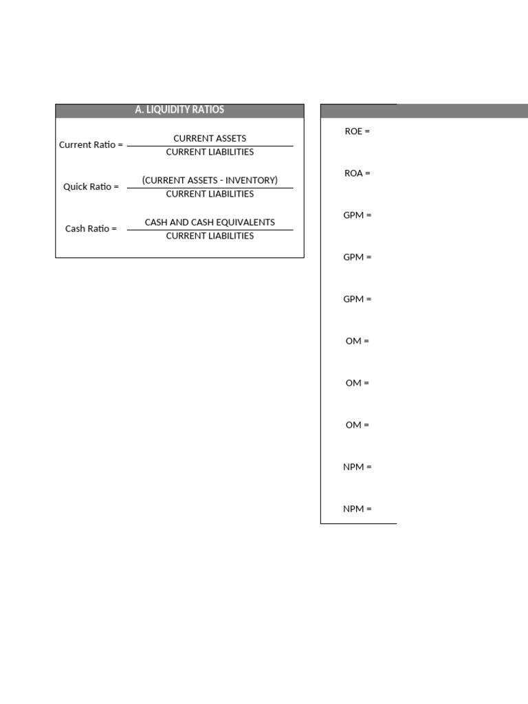 Official Formulas For Financial Ratios | PDF | Revenue | Net Income