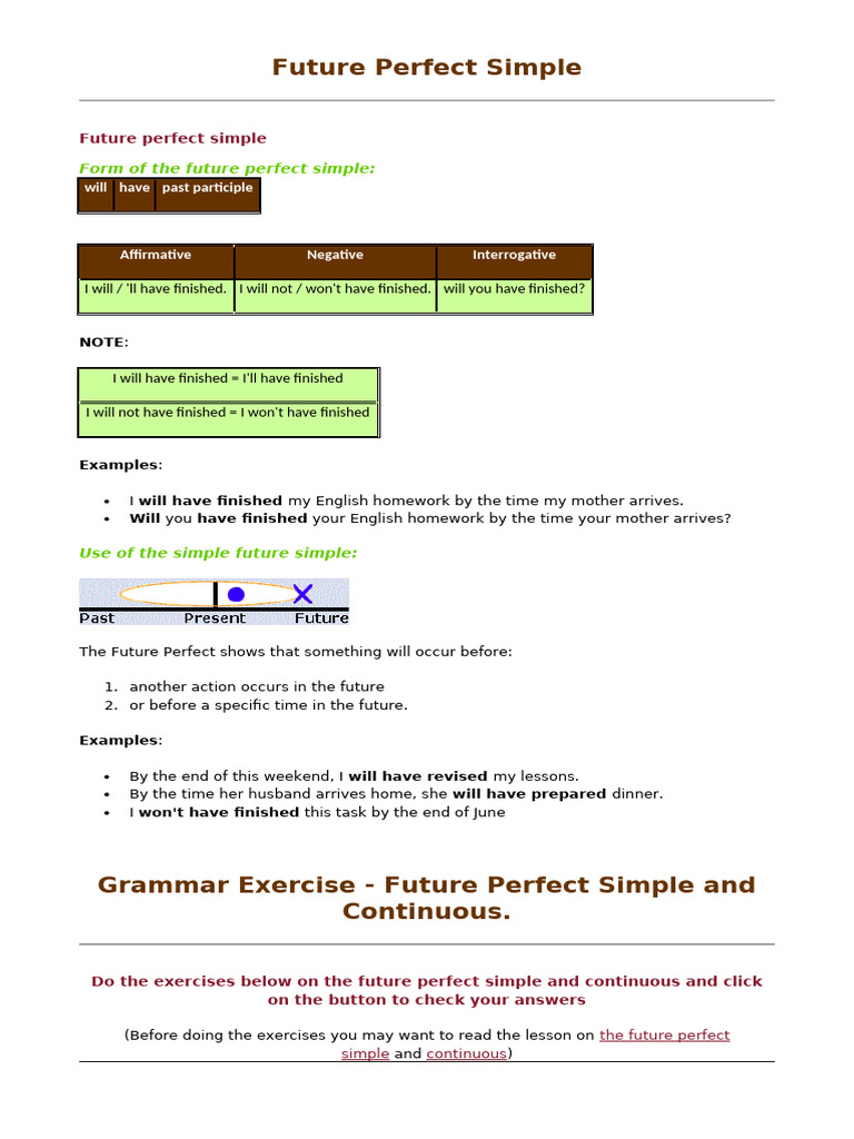 Future Perfect Simple | PDF | Syntax | Language Mechanics
