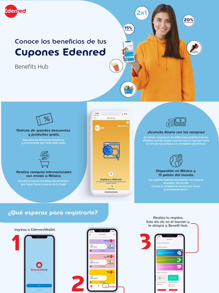 Cupones Edenred Wallet BE | PDF | Cupón