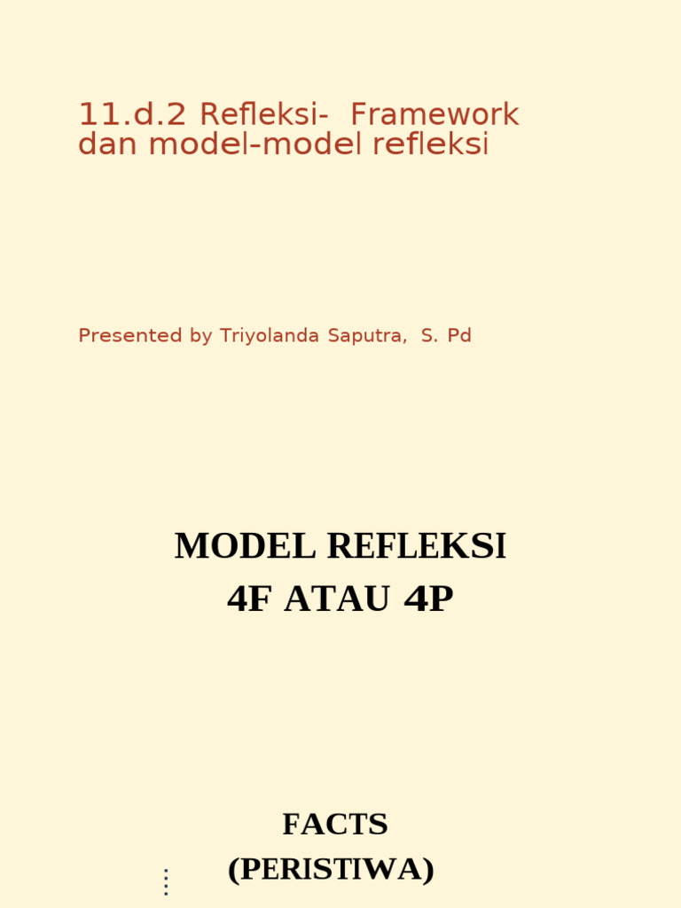 11.d.2 Refleksi Model 4F Atau 4P | PDF | Karier & Perkembangan | Pengembangan Diri
