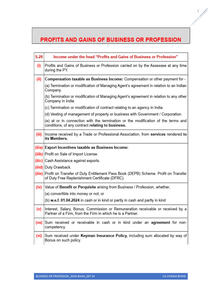 Business Income Tax Guidelines 2024 | PDF | Depreciation | Expense