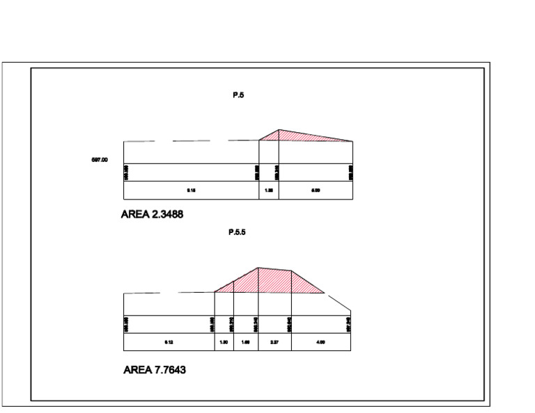 Tanah Gundukan Yon-1 | PDF