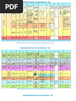 Esquema Pai Completo | PDF | Vacunas | Sarampión