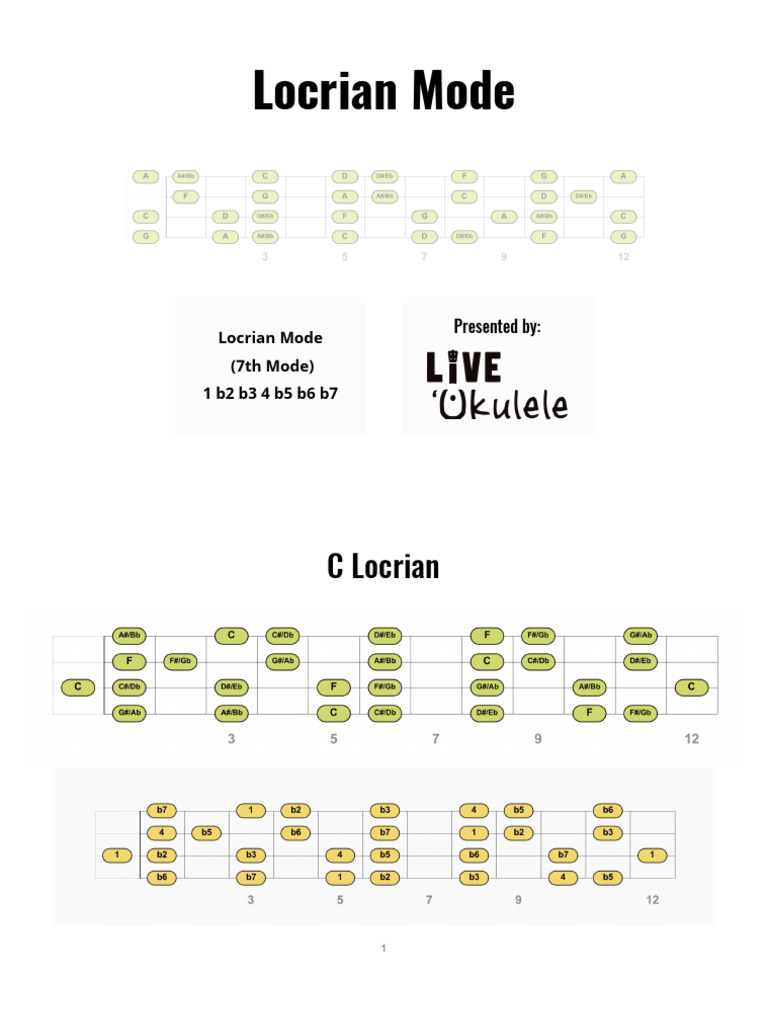 Locrian Mode | PDF | Foreign Language Studies | Home & Garden