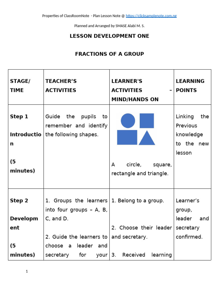 Fractions of A Group Docx 1 1 | PDF | Learning | Cognition