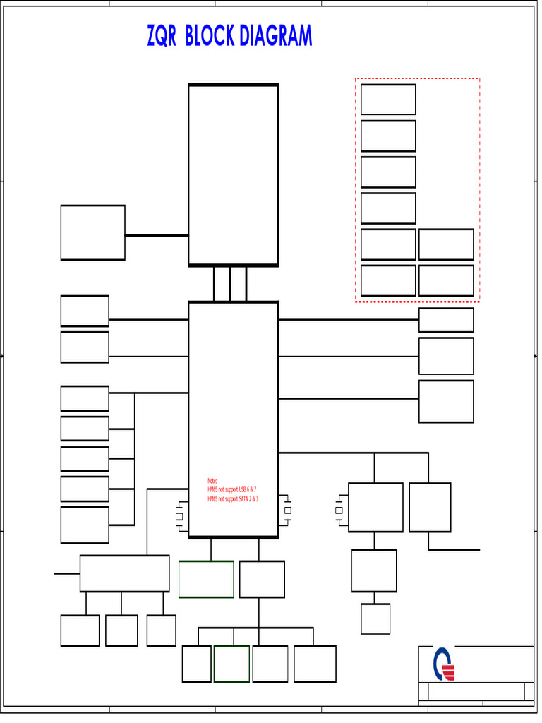 ZQR Block Diagram: Intel | PDF | Manufactured Goods | Computer Architecture