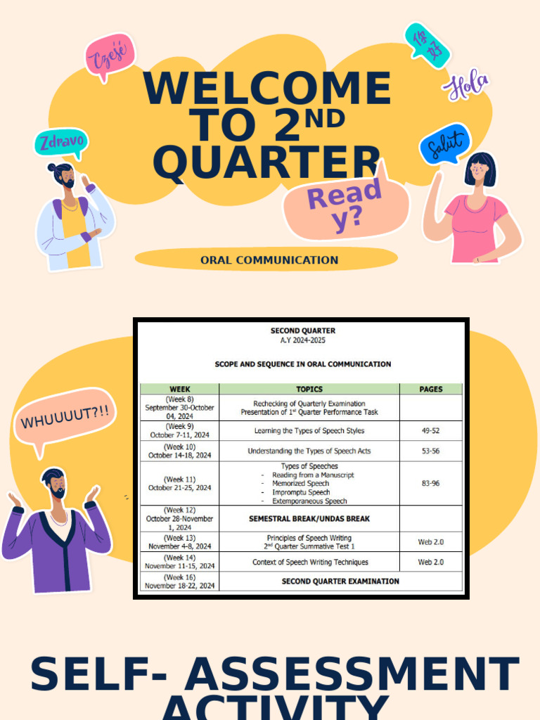 2Q_L1_SPEECH-STYLES | PDF | Speech | Grammar