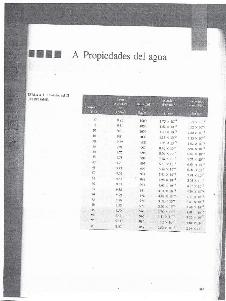 Tablas de Mott | PDF