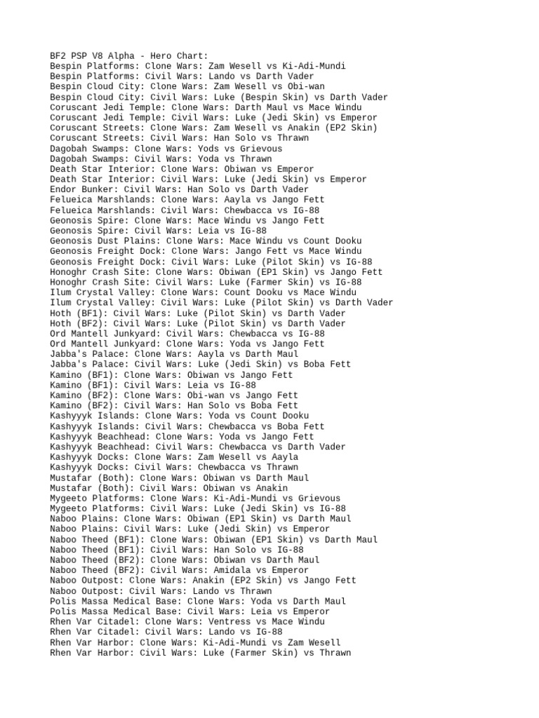 BF2 PSP V8 Alpha Hero Matchups | PDF | Obi Wan Kenobi | Luke Skywalker