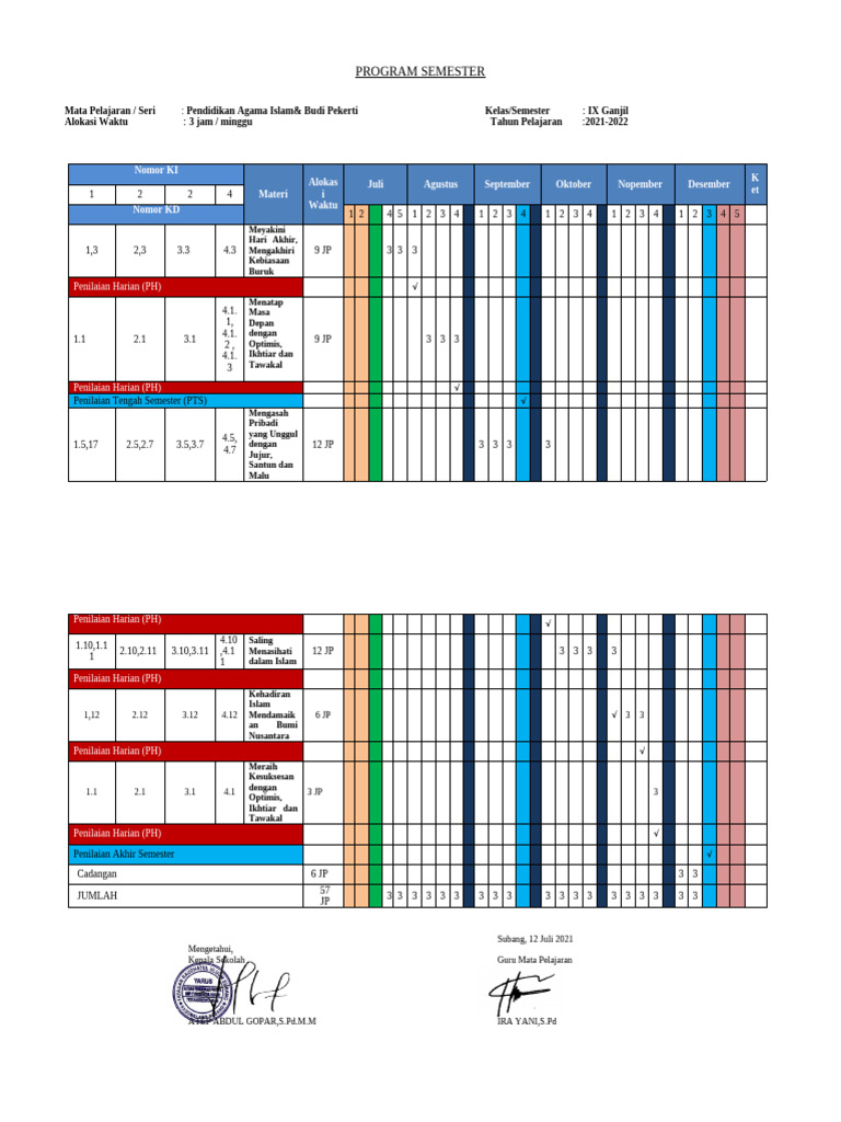 Program Semester 1 Kelas 9 T.P 2021-2022 | PDF