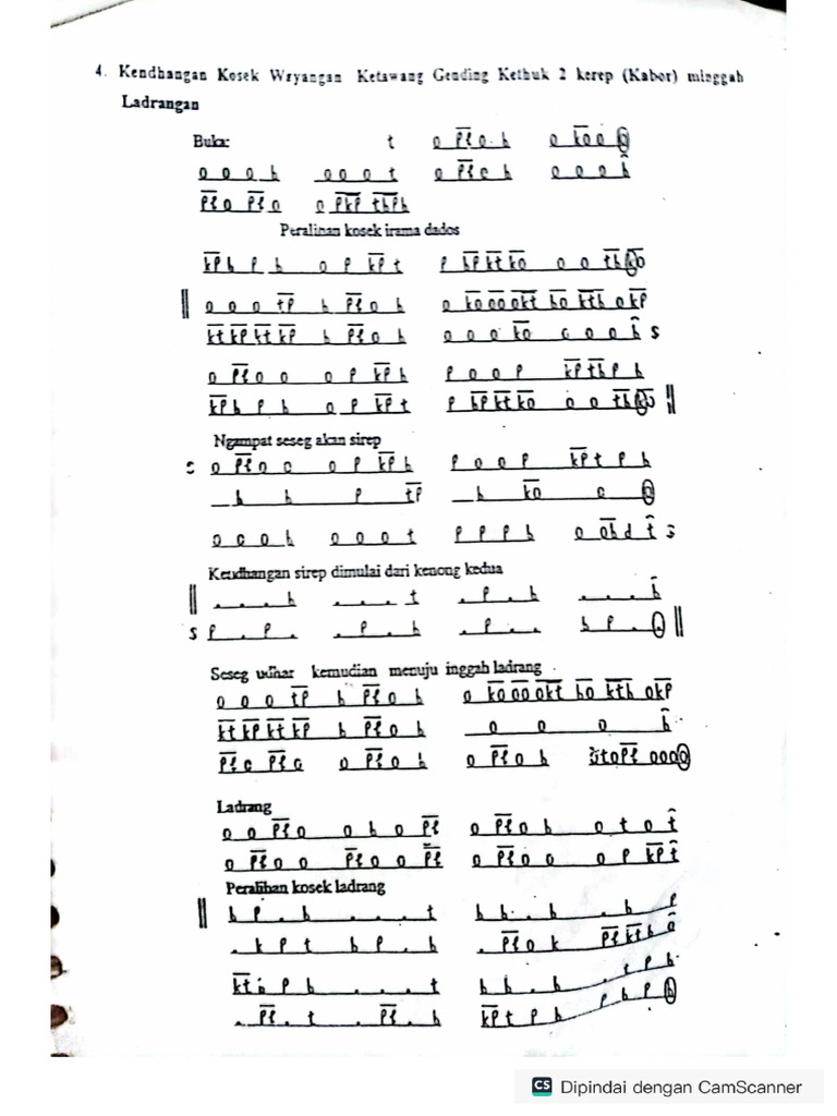 KD Kosek Ketawang Gending | PDF