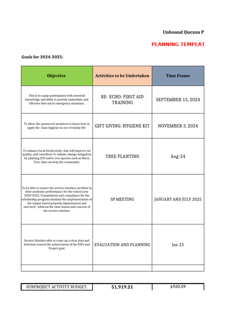 Qcb Revised Plan Final | PDF | Natural Environment