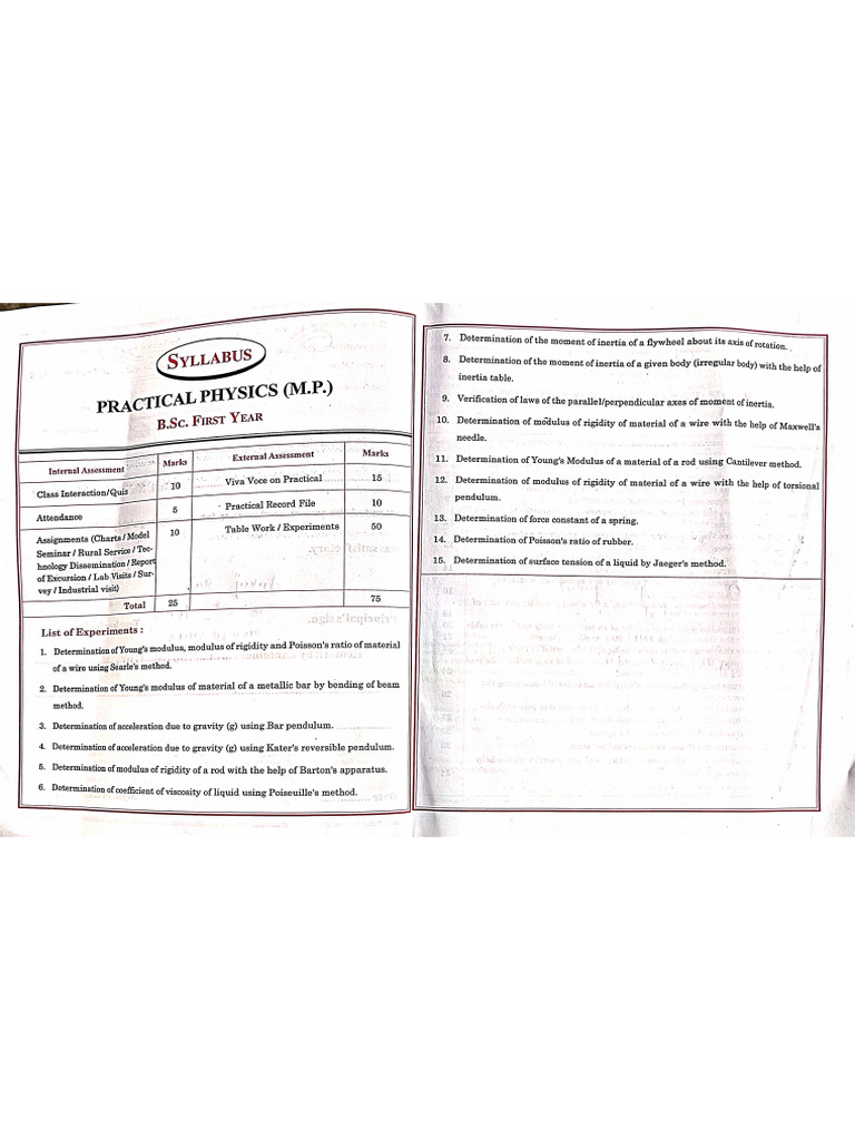 Physics Practical | PDF