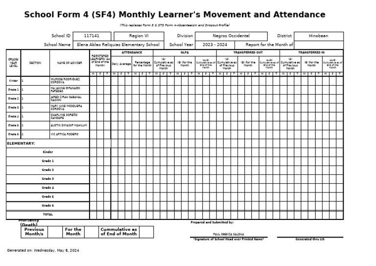 SF4 - 2023 - 1890989 - Elena Ablao Reliquias Elementary School | PDF