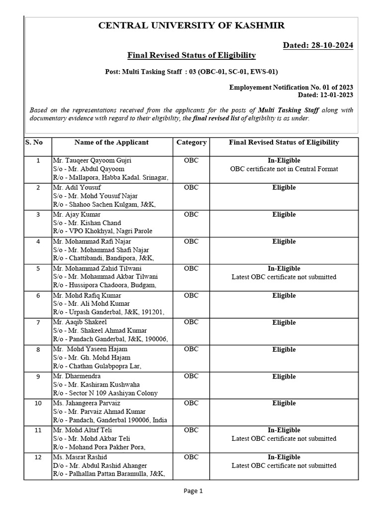 1730180483204-MTS Final Revised Status of Eligibility | PDF