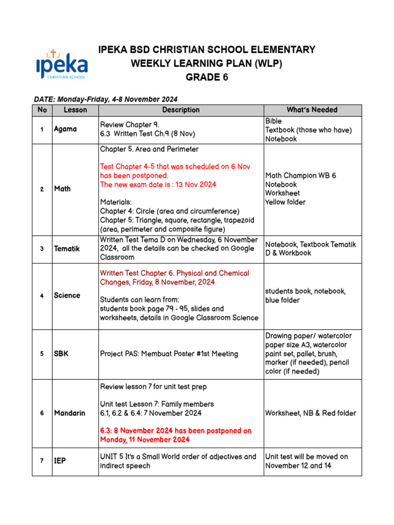 Grade 6, WLP 4-8 Nov | PDF | Area | Euclidean Geometry