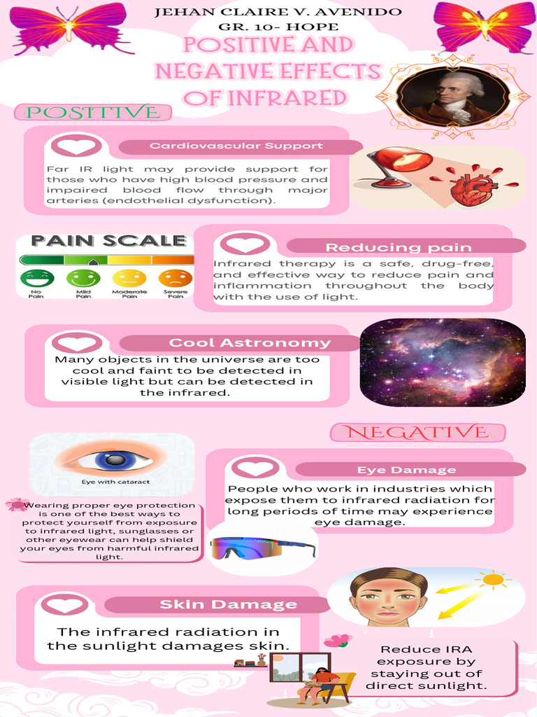 Positive and Negative Effects of Infrared | PDF