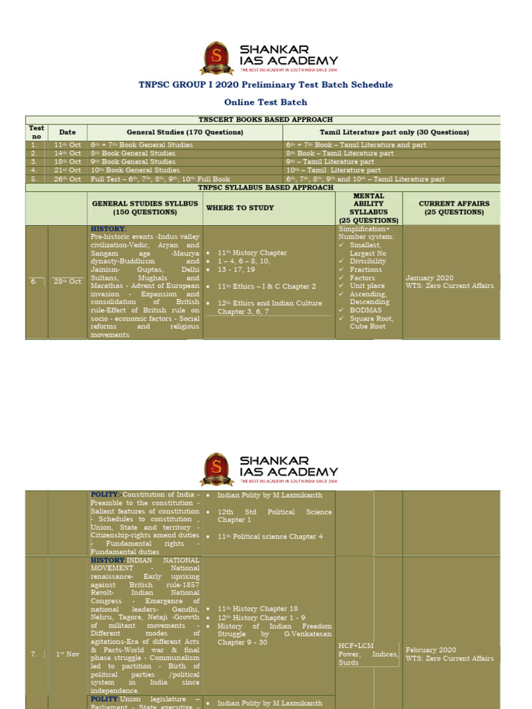 Prelims-Gri Test Series 2020 | PDF | Chemistry | Physics