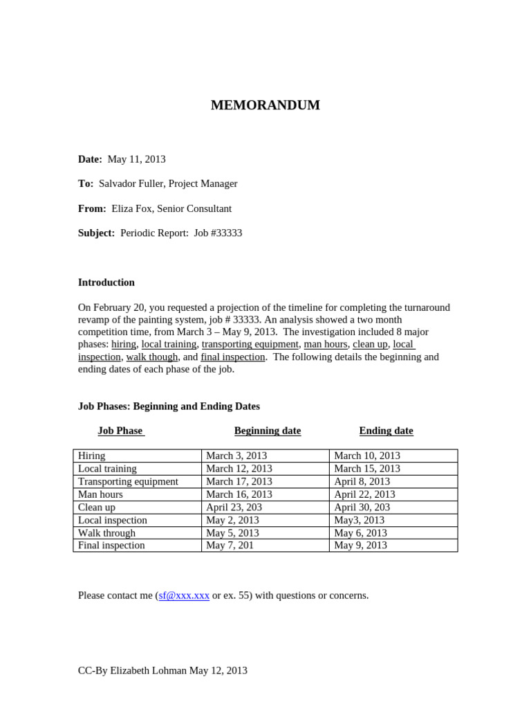 Example Memo Periodic | PDF