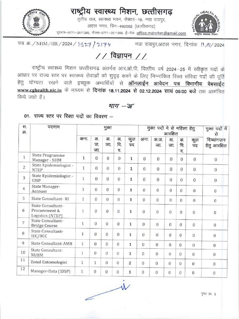 Detail Notification NHM Chhattisgarh District Consultant Consultant Other Posts | PDF