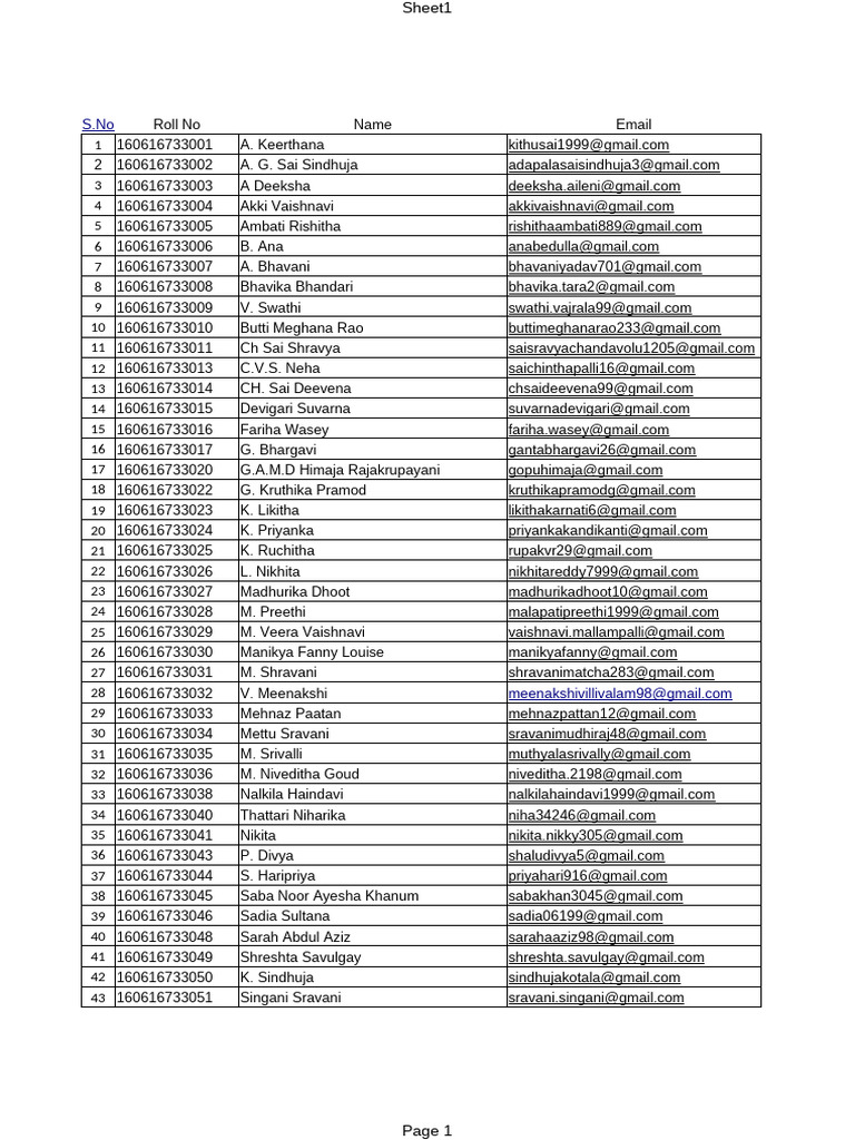Stanley Databse 2020 | PDF | Hindu Deities | Gender And Hinduism