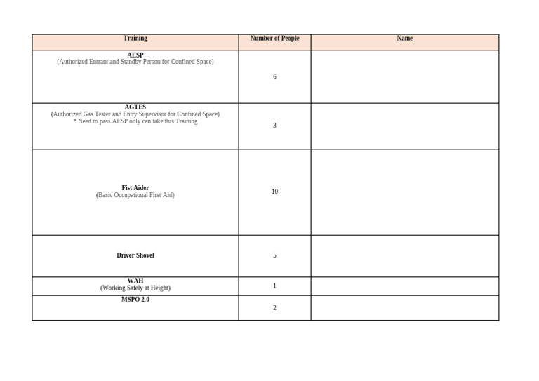 List of Training 2024 | PDF