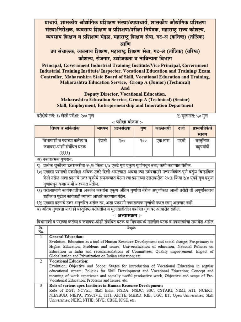 ITI Principal Exam Syllabus Overview | PDF | Human Resource Management ...