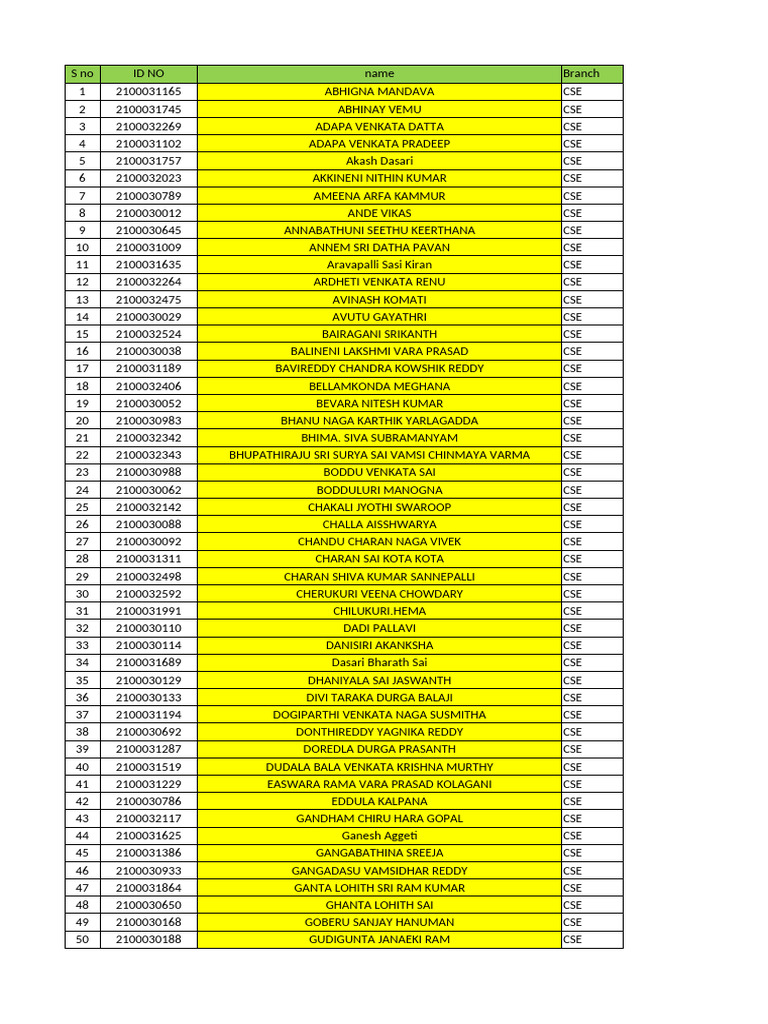 CSE-R-KLU - VTiger - 2025 Batch Seating Plan DT 11-11-2024 | PDF