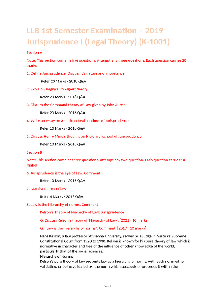LLB 1st Semester Examination - 2019 Jurisprudence I (Legal Theory) (K ...