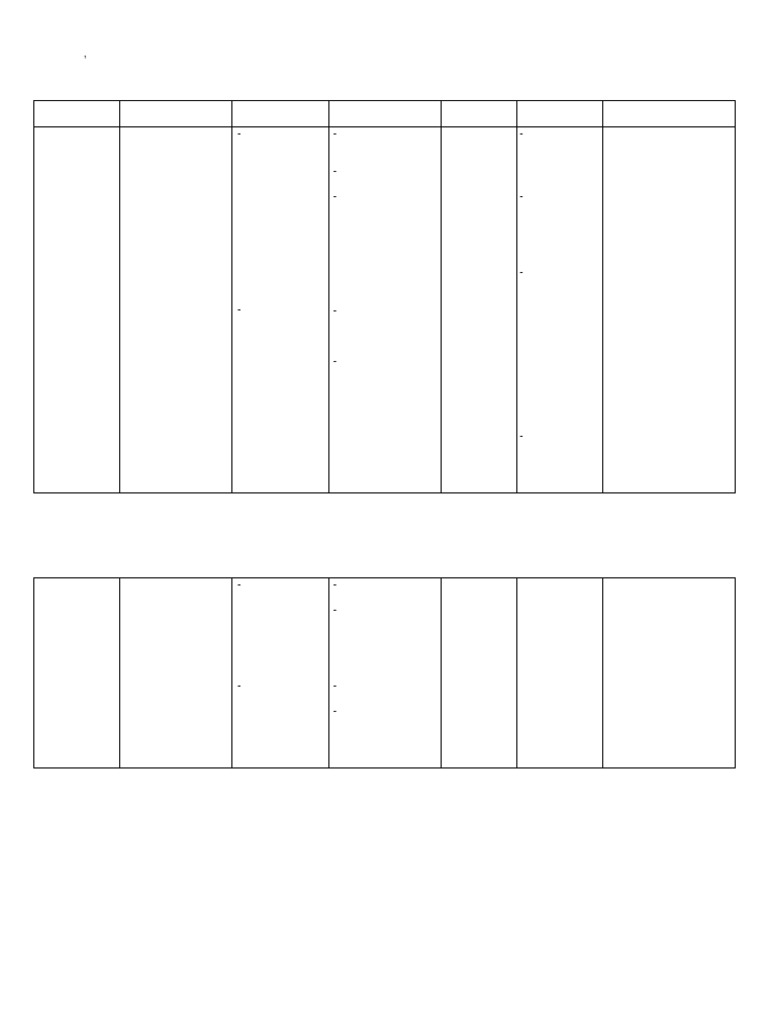 Matriks Penelitian | PDF