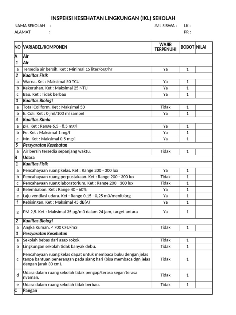 Soal Inspeksi Sanitasi Sekolah 20240801 | PDF