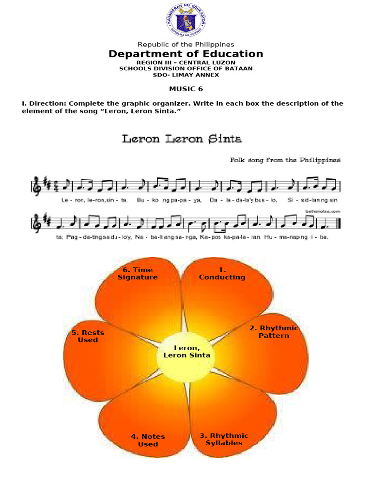 Lamao Es-Music 6 and Art 6 | PDF | Logos