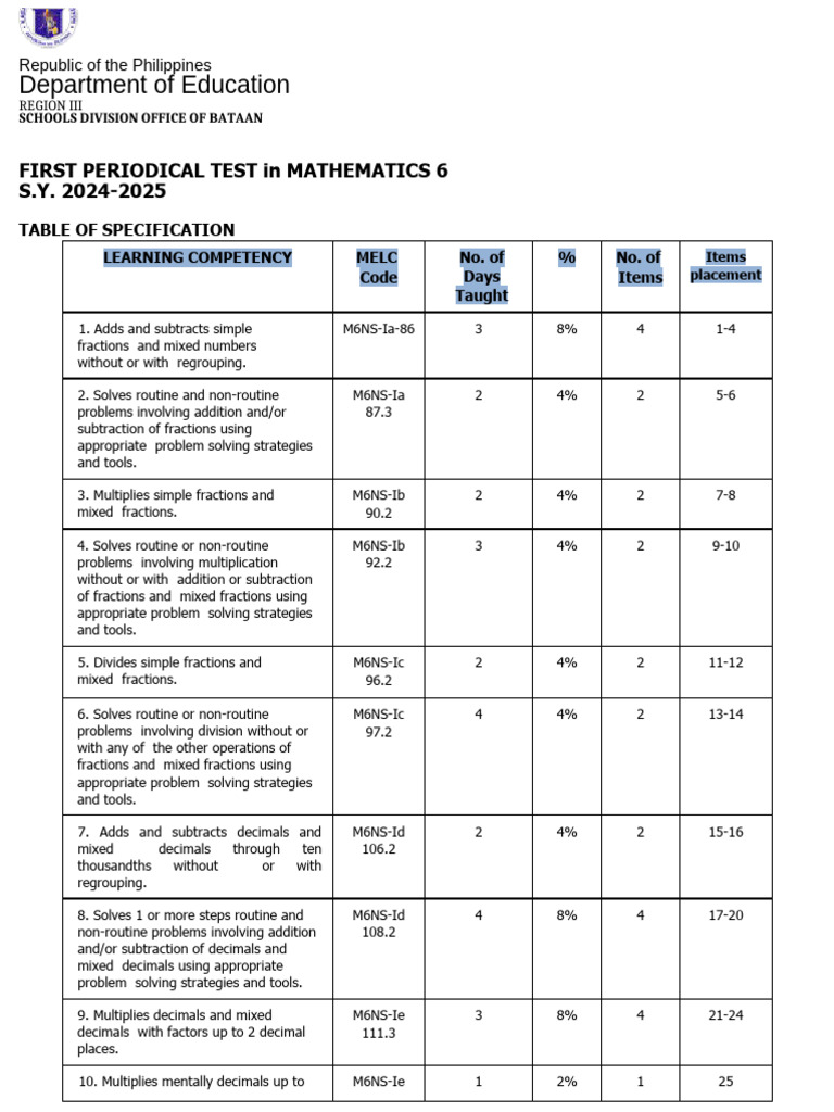 Math 6 First Periodical Test 2024-2025 | PDF | Multiplication | Arithmetic